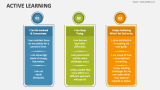 Active Learning PowerPoint Presentation Slides - PPT Template