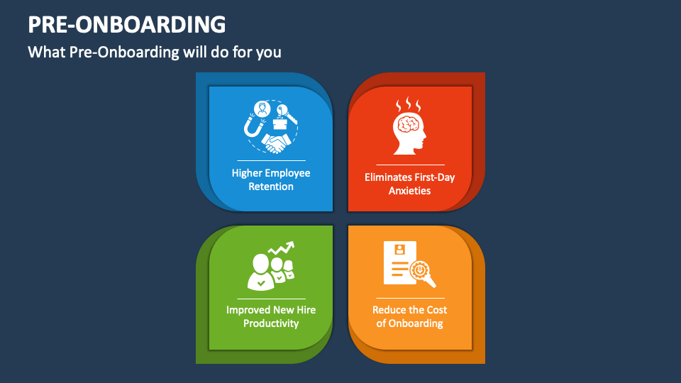 Pre-Onboarding PowerPoint and Google Slides Template - PPT Slides Pre-Onboarding PowerPoint and Google Slides Template - PPT Slides