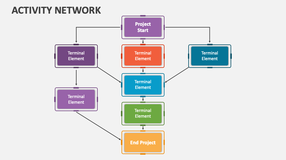 Activity Network PowerPoint and Google Slides Template - PPT Slides Activity Network PowerPoint and Google Slides Template - PPT Slides