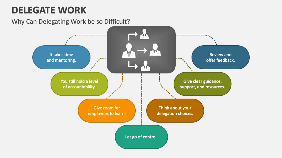 Delegate Work PowerPoint Presentation Slides - PPT Template