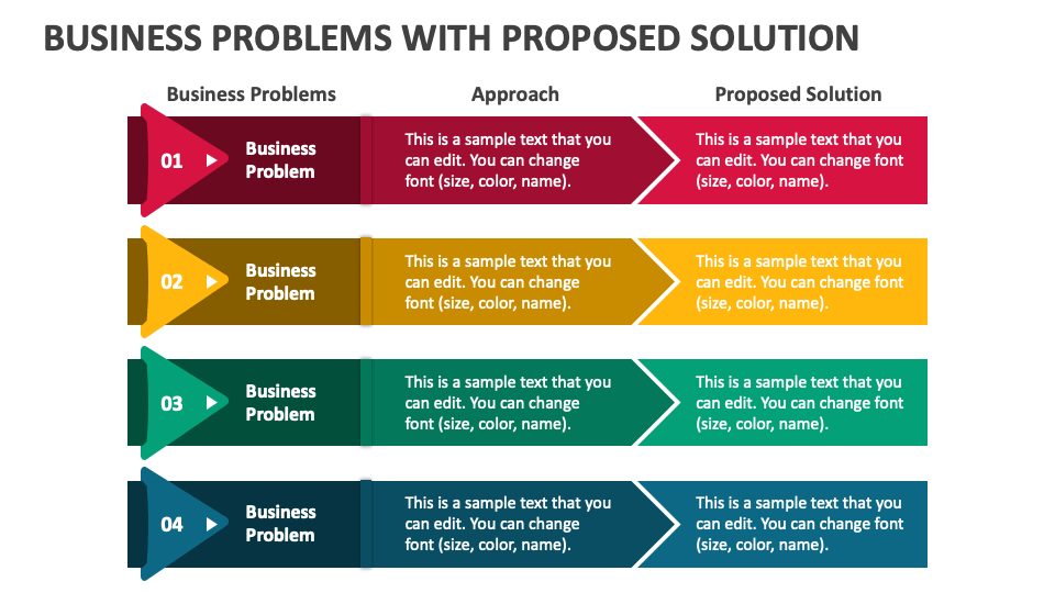 Business Problems with Proposed Solution PowerPoint and Google Slides ... Business Problems with Proposed Solution PowerPoint and Google Slides ...