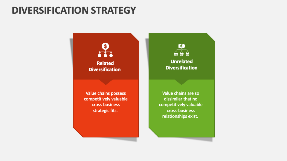 Diversification Strategy PowerPoint Presentation Slides - PPT Template