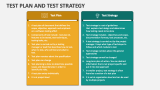Test Plan and Test Strategy PowerPoint and Google Slides Template - PPT ...