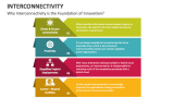 Interconnectivity PowerPoint and Google Slides Template - PPT Slides