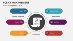 Personnel Management PowerPoint and Google Slides Template - PPT Slides