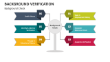 Background Verification PowerPoint and Google Slides Template - PPT Slides