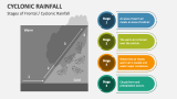 Cyclonic Rainfall PowerPoint and Google Slides Template - PPT Slides
