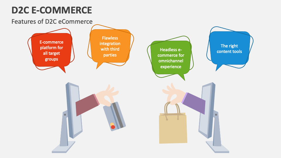 D2C E-Commerce PowerPoint and Google Slides Template - PPT Slides