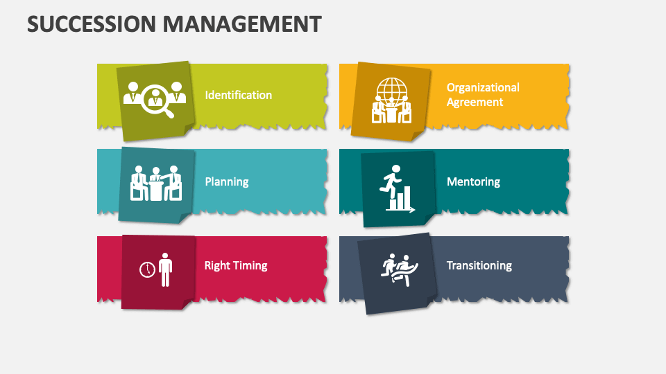 Succession Management PowerPoint Presentation Slides - PPT Template