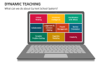 Dynamic Teaching PowerPoint and Google Slides Template - PPT Slides