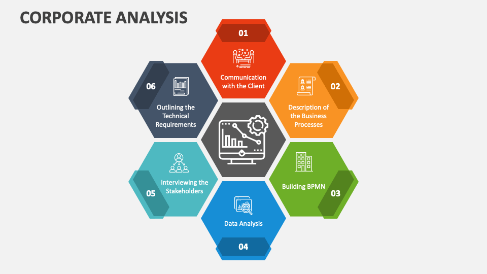 Corporate Analysis PowerPoint Presentation Slides - PPT Template