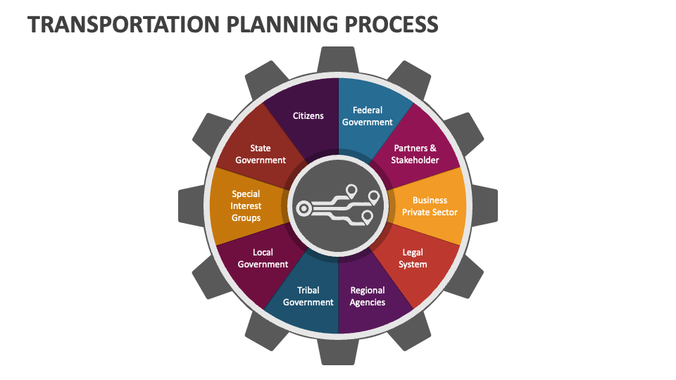 Transportation Planning Process PowerPoint and Google Slides Template ...