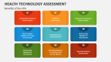Health Technology Assessment PowerPoint Presentation Slides - PPT Template