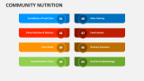 Community Nutrition PowerPoint and Google Slides Template - PPT Slides