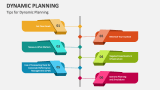 Dynamic Planning PowerPoint and Google Slides Template - PPT Slides