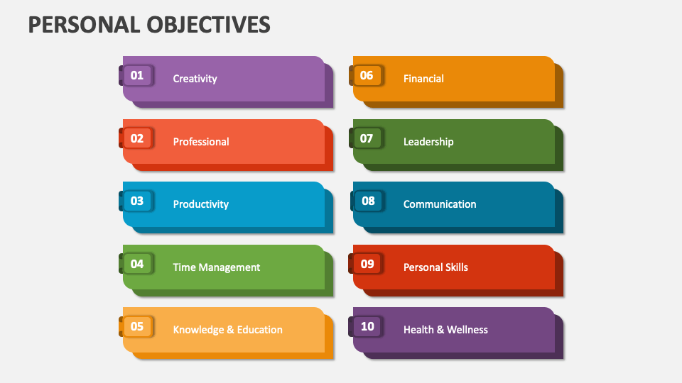 Personal Objectives PowerPoint and Google Slides Template - PPT Slides
