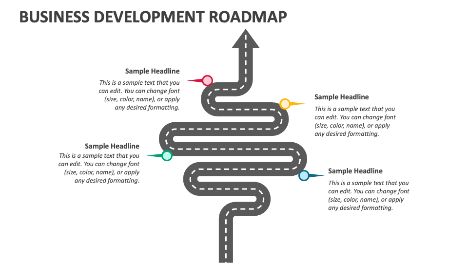 Business Development Roadmap PowerPoint and Google Slides Template ...