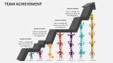 Team Achievement PowerPoint Presentation Slides - PPT Template