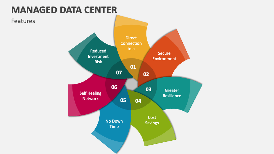Managed Data Center PowerPoint and Google Slides Template - PPT Slides Managed Data Center PowerPoint and Google Slides Template - PPT Slides