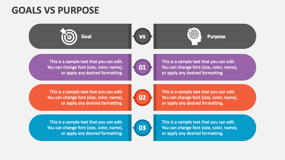 Goals Vs Purpose PowerPoint and Google Slides Template - PPT Slides