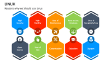 Linux PowerPoint and Google Slides Template - PPT Slides