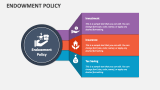Endowment Policy PowerPoint and Google Slides Template - PPT Slides