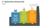 1st Industrial Revolution PowerPoint and Google Slides Template - PPT ...