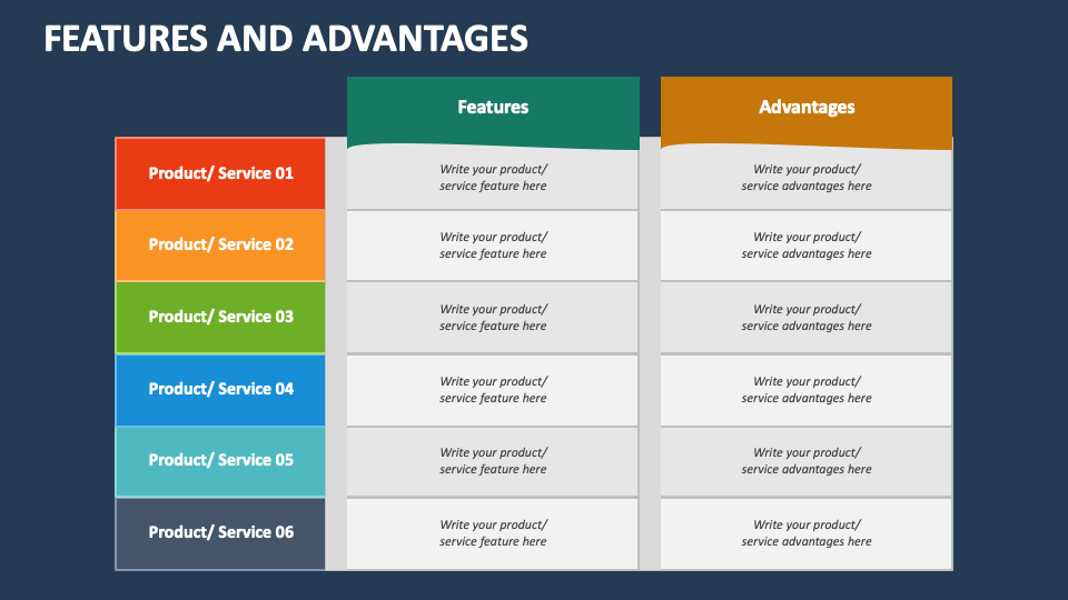 Features and Advantages PowerPoint and Google Slides Template - PPT Slides Features and Advantages PowerPoint and Google Slides Template - PPT Slides