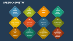 Green Chemistry PowerPoint and Google Slides Template - PPT Slides