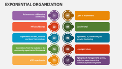 Exponential Organization PowerPoint and Google Slides Template - PPT Slides