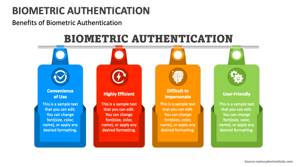 Biometric Authentication PowerPoint and Google Slides Template - PPT Slides Biometric Authentication PowerPoint and Google Slides Template - PPT Slides