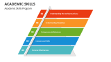 Academic Skills PowerPoint and Google Slides Template - PPT Slides