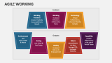 Agile Working PowerPoint and Google Slides Template - PPT Slides