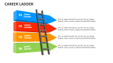 Career Ladder PowerPoint and Google Slides Template - PPT Slides