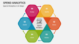 Spend Analytics PowerPoint Presentation Slides - PPT Template