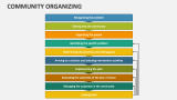 Community Organizing PowerPoint Presentation Slides - PPT Template