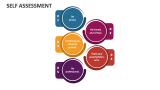 Self Assessment PowerPoint Presentation Slides - PPT Template