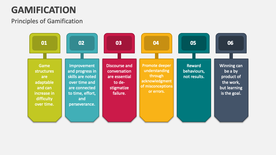 Gamification PowerPoint and Google Slides Template - PPT Slides Gamification PowerPoint and Google Slides Template - PPT Slides