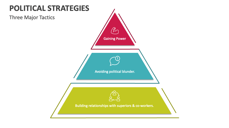 Political Strategies PowerPoint Presentation Slides - PPT Template Political Strategies PowerPoint Presentation Slides - PPT Template