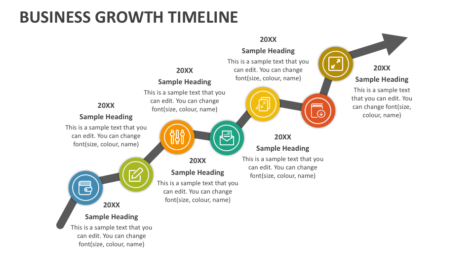 Business Growth Timeline PowerPoint Presentation Slides - PPT Template