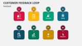 Customer Feedback Loop PowerPoint Presentation Slides - PPT Template