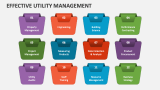 Effective Utility Management PowerPoint and Google Slides Template ...