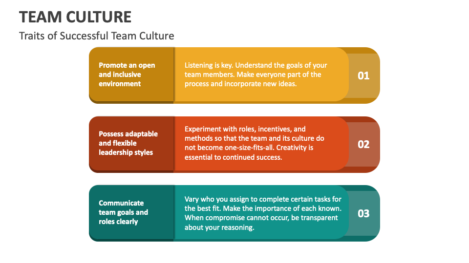 Team Culture PowerPoint and Google Slides Template - PPT Slides