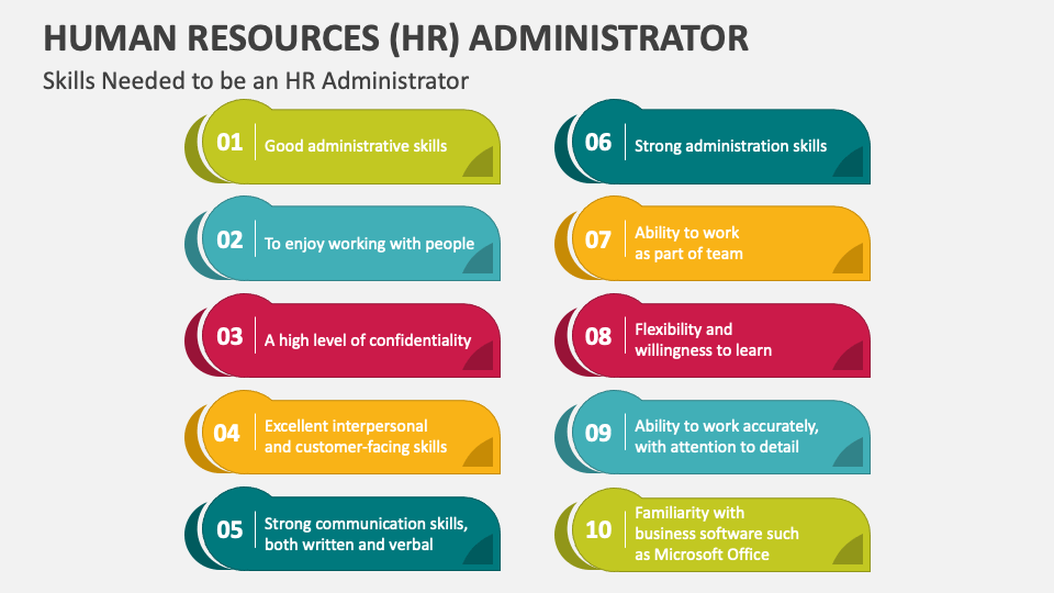Human Resources (HR) Administrator PowerPoint and Google Slides ...