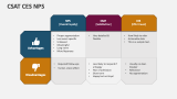CSAT CES NPS PowerPoint Presentation Slides - PPT Template