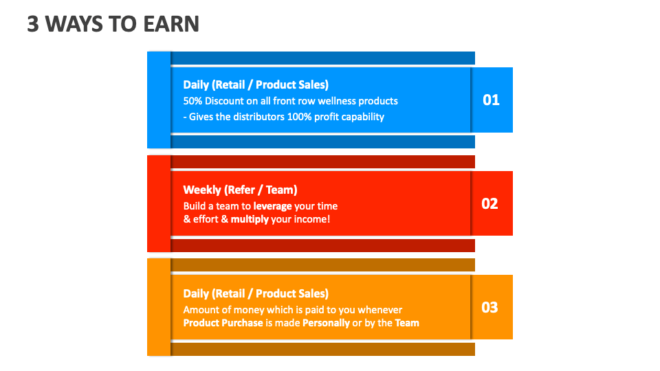 3 Ways to Earn PowerPoint Presentation Slides - PPT Template