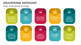 Educational Sociology PowerPoint and Google Slides Template - PPT Slides