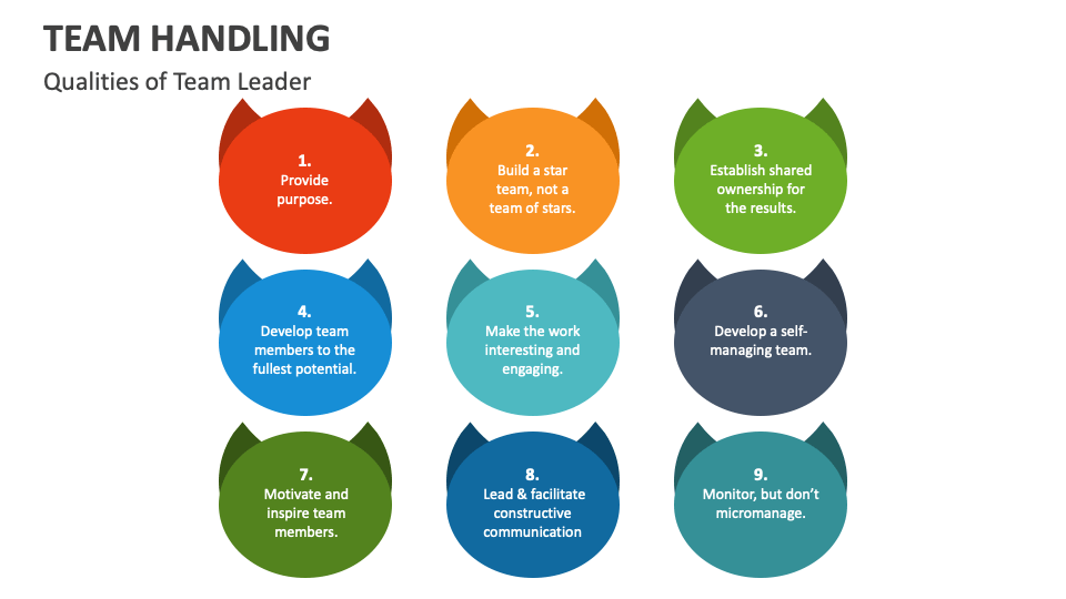Team Handling PowerPoint and Google Slides Template - PPT Slides