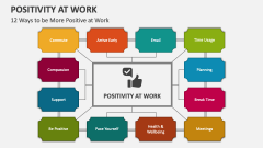 Positivity at Work PowerPoint Presentation Slides - PPT Template