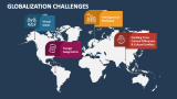 Globalization Challenges PowerPoint Presentation Slides - PPT Template